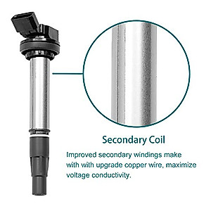 Ignition Coil Pack Set of 4 Compatible with Toyota Corolla| Matrix| Prius| Scion IM| Scion XD| Lexus CT200H| Pontiac Vibe & More Replaces# UF-596, UF-619, 90919-02252, 90919-02258