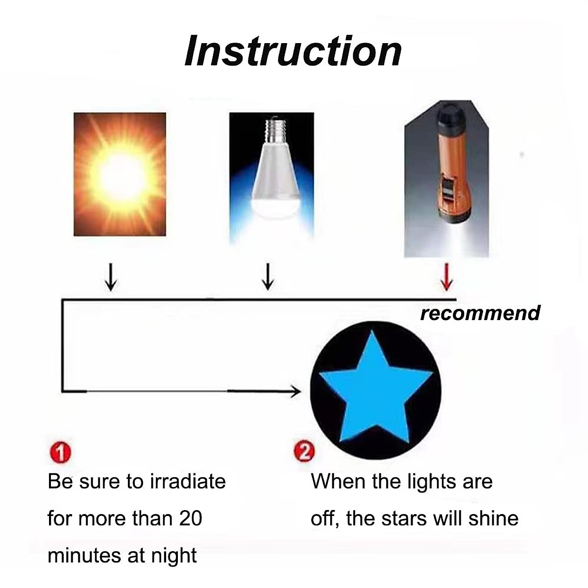 Glow in The Dark Stars Sticker for Wall Ceiling, 266 Pieces 3D Glowing Stars and Moon for Kids Bedroom, Glow in The Dark Stars Sticker Create Glittering Stars, Room Decorating Stars