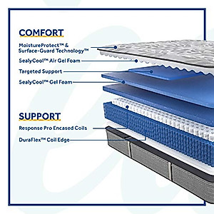 Sealy Posturepedic Spring Silver Pine Faux Eurotop Firm Feel Mattress and 5-Inch Foundation, California King