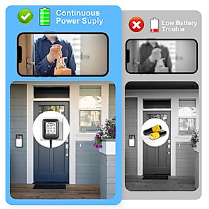 Fesasn C Wire Power Adapter, 24V Doorbell Power Transformer, for Ring Doorbell and Smart Thermostat for Nest Ecobee, Sensi and Honeywell (16.5 FT Black)