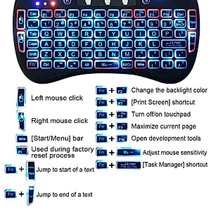 RAXXIO i8 Mini Wireless Keyboard, Handheld 2.4GHz LED-Backlit Portable Mini Keyboard with Touchpad Mouse, Rechargeable Battery for Pc Pad Xbox 360 Ps3 Smart TV Htpc Iptv Android Box Linux Raspberry Pi