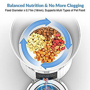 Casfuy Automatic Cat Feeders - 4L Auto Timed Pet Feeder Dry Food Dispenser for Dogs & Cats with Voice Recorder Portions Control Slow Feed Dual Power Supply 6 Meals Per Day