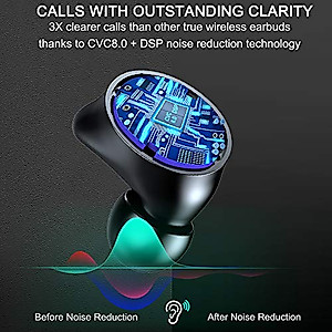 Motast Wireless Earbuds, Bluetooth 5.3 Earbuds 140H Playtime Bluetooth Headphones HD Stereo Noise Cancelling Wireless Earphones in Ear with Mic, USB-C Charging Case, IP7 Waterproof Headset for Sports