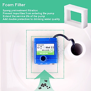 16 Pack Replacement Filters for 360° CupCake Ceramic Pet Fountain, GISOFIK Cat Water Fountain Filters, Triple Filtration Pet Fountain Filter, Ceramic Cat Fountain Filters with 4 Foam Filters