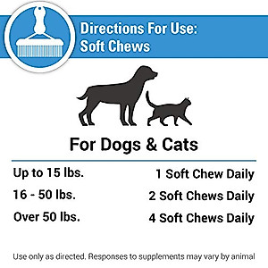 Vet Classics Tear Stain Supplements for Dogs, Cats – Helps to Prevent and Eliminate Tear Stains for Dog, Cat Breeds – Pet Supplement, Pet Immune Support – 65 Soft Chews