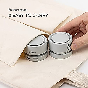 Bladeless Neckband Rechargeable Portable Fan - Rolling Grey