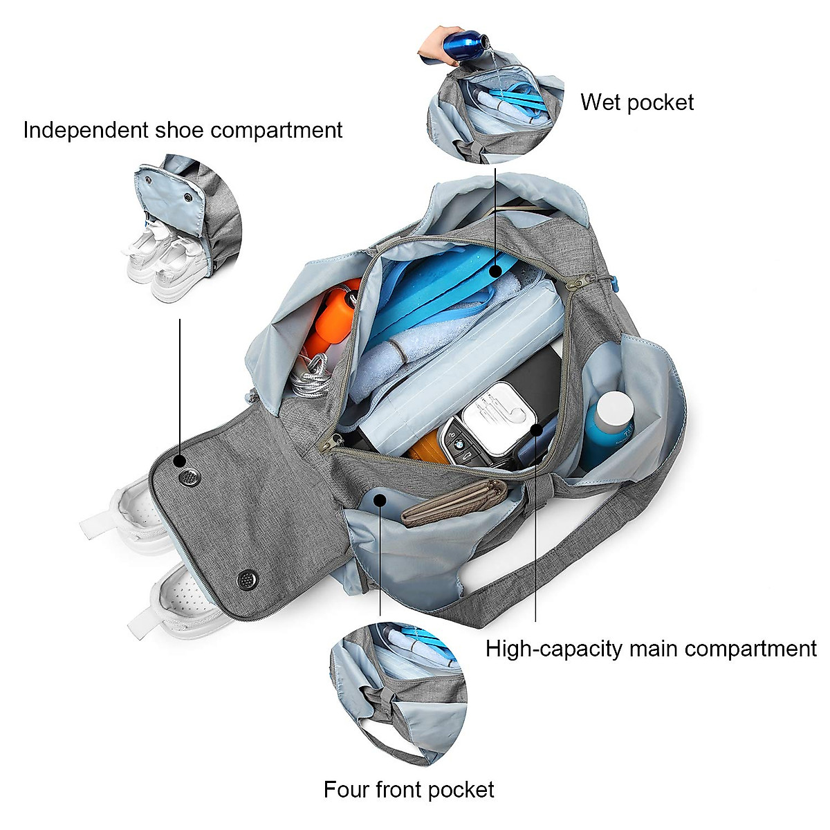 Y.U.M.C. Travel Yoga Gym Bag for Women, Carrying Workout Gear, Makeup, and Accessories, Shoe Compartment and Wet Dry Storage Pockets（Medium，Grey）