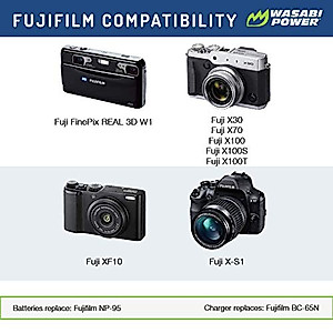 Wasabi Power Battery (2-Pack) and Charger for Fujifilm NP-95 and Fuji FinePix REAL 3D W1, X100, X100S, X-S1