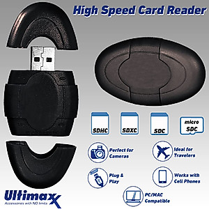 Panasonic HC-X2000 UHD 4K 3G-SDI/HDMI Pro Camcorder + 128GB Memory Card, Rechargeable 36 LED Light with Bracket, 6Ft. HDMI Cable & More (13pc Bundle), (PAHCX2000BB2)