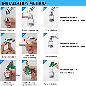 PCTC Bathroom Sink Filter, Bathroom Faucet Filter, 360 Degree Rotating Faucet Filter Purifier Kitchen Faucet, Fluorine, Heavy Metals and Hard Water from Home Kitchens and bathrooms (2 Pack)