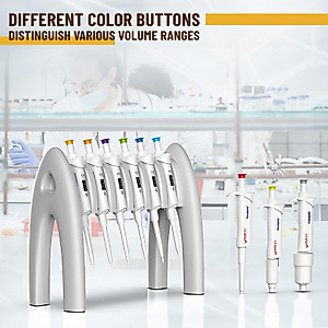 4E's USA Pipette - 100-1000μl Micropipette, Adjustable Volume Pipette with Autoclavable Lower Portion, Universal Tip Cone Single Channel Pipettes, Laboratory ISO 8655 Calibrated Pipettor