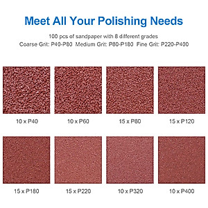Ptalniy Sanding Disc, 100 Packs 5 Inch 8 Hole Sanding Discs Hook and Loop Sandpaper, Premium Aluminum Oxide Orbital Sander Pads 40 60 80 120 180 220 320 400 Grits Sandpaper for Random Orbital Sanders