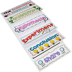 Really Good Stuff Build-Your-Own Flip Books™ - The Scientific Method - 24 flip Books
