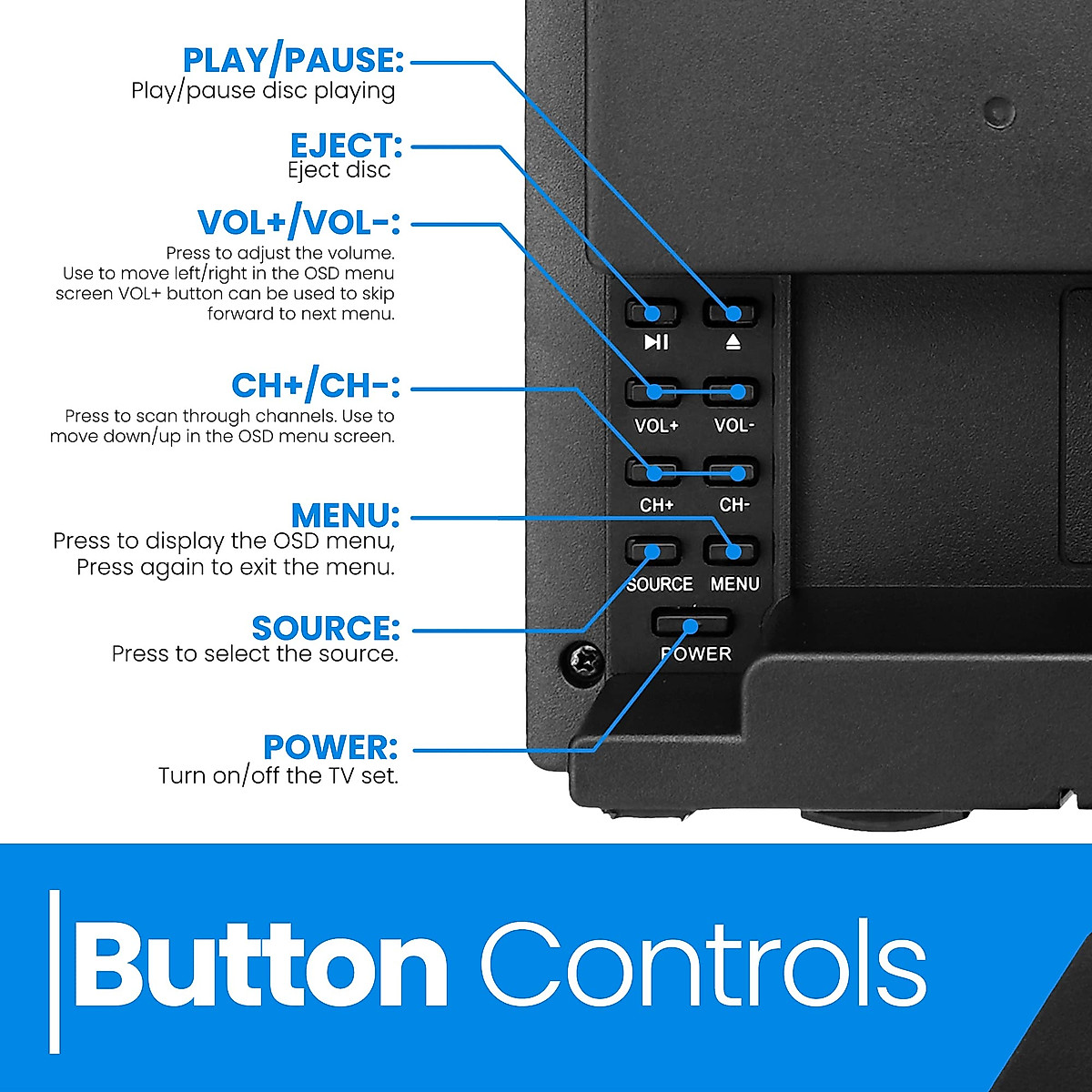 24 Inch 1080p LED RV Television - Slim Flat Screen Monitor FHD Small TV w/HDMI, RCA, Multimedia Disk/DVD Combo, 12/24 Volt Car Adapter, Wall Mount, Works w/Mac PC, Includes Remote Control