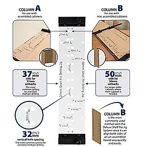 EZ Align Premium Shelf Pin Drilling Jig With 1/4" And 5mm Self Centering Drill Bits, Dual Sided Shelf Pin Jig for Easy Alignment On Both Sides Of The Shelf
