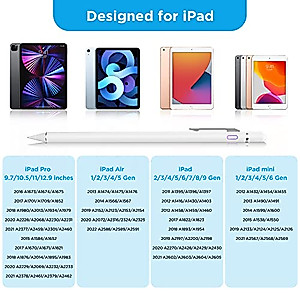 LAOZHOU Stylus Pen for iPad,Pencil for iPad Pro 12.9/11/10.5/9.7 Inch Air 4/3/2/1 iPad 9/8/7/6/5/4/3/2 Mini 6/5/4/3/2/1 Generation Alternative Drawing Writing Digital,White,BUTENY-Stylus-White