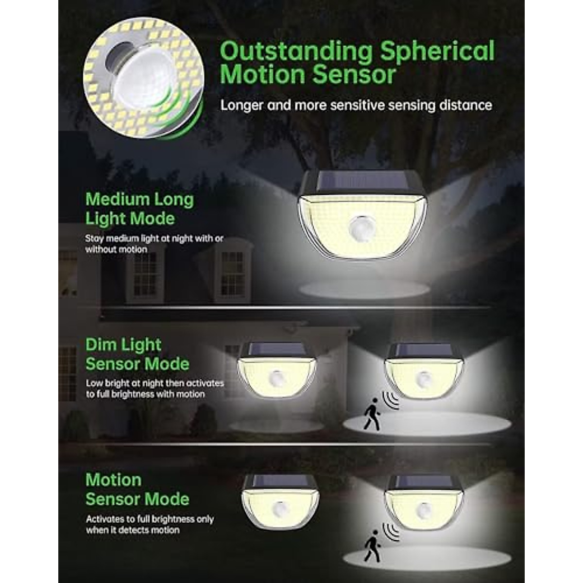oditton Solar Security Lights, 3 Modes, IP65 Waterproof for Yard, Stairs, Garage, Fence, Porch, 200LED Solar Lights, Solar Motion Sensor Lights, Outdoor Solar Wall Lights, 1 Pack
