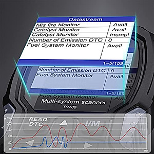 Toyota Code Reader, Toyota OBD2 Scanner, ANCEL TD700 JOBD Lexus Scion All System Transmission Fluid Temperature TPMS Relearn ABS Engine Car Diagnostic Scan Tool for Prius Tacoma Camry Corolla Tundra