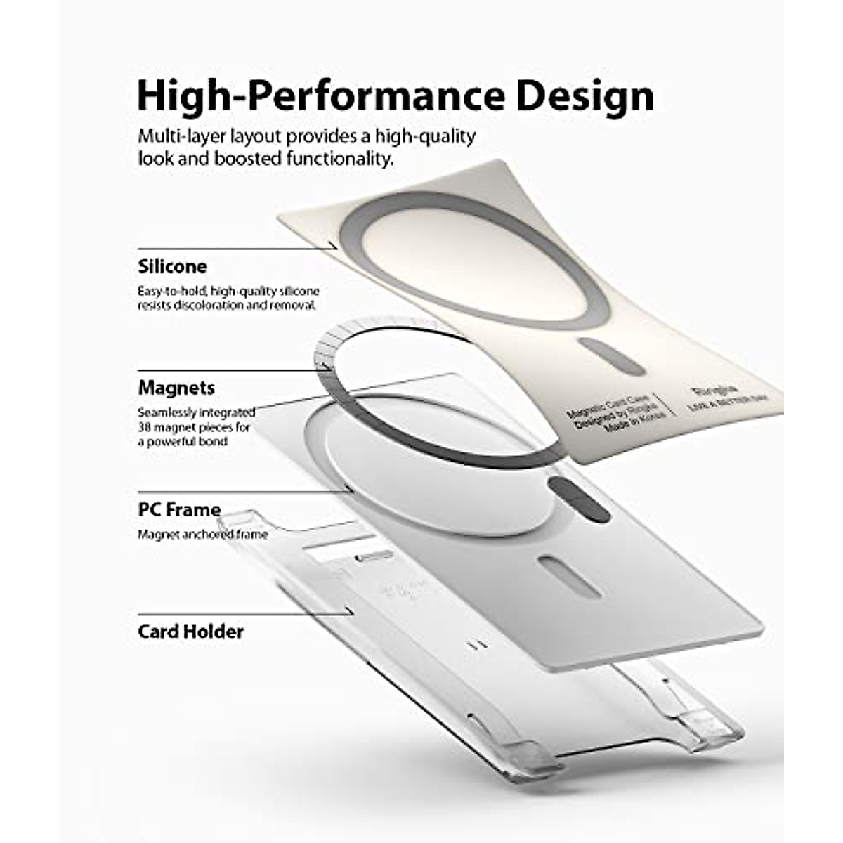 Ringke Magnetic Slot Card Holder Compatible with iPhone 14, 13, 12, Pro Max Mini and Compatible with MagSafe Case, Premium Hard Magnetic Stick on ID Credit Card Sleeve Phone Wallet - Clear Mist