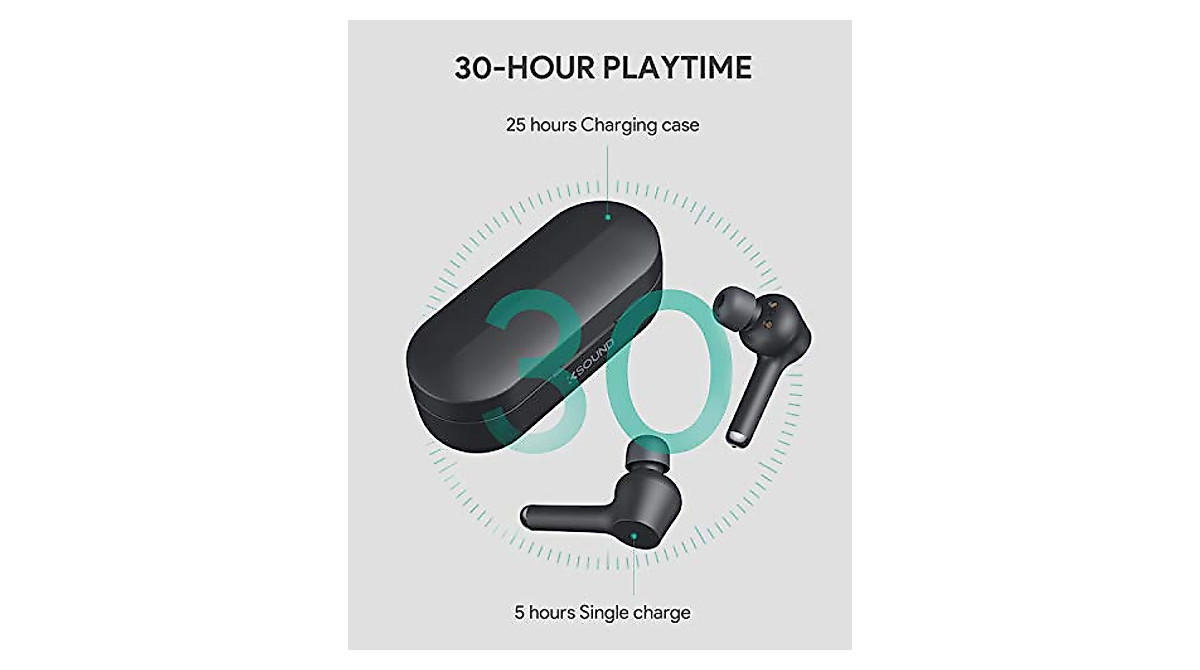 Aipower K01 True Wireless Earbuds Bluetooth 5.0 30H Playtime