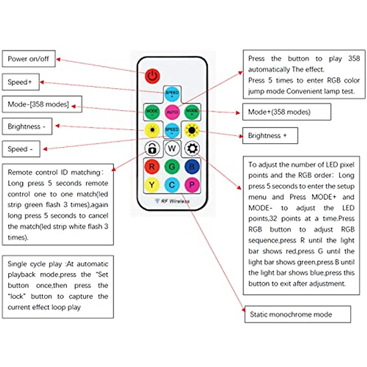 Hexagon LED Garage Light RGB - Hexagon Garage Light with Adjustable Light Color, for Private Garage KTV Bar Basement Gym Lighting(1 Pack)