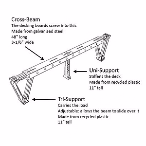 LoftZone StoreFloor Uni-Support Storage Rack, Engineered Wood, 18-Pack