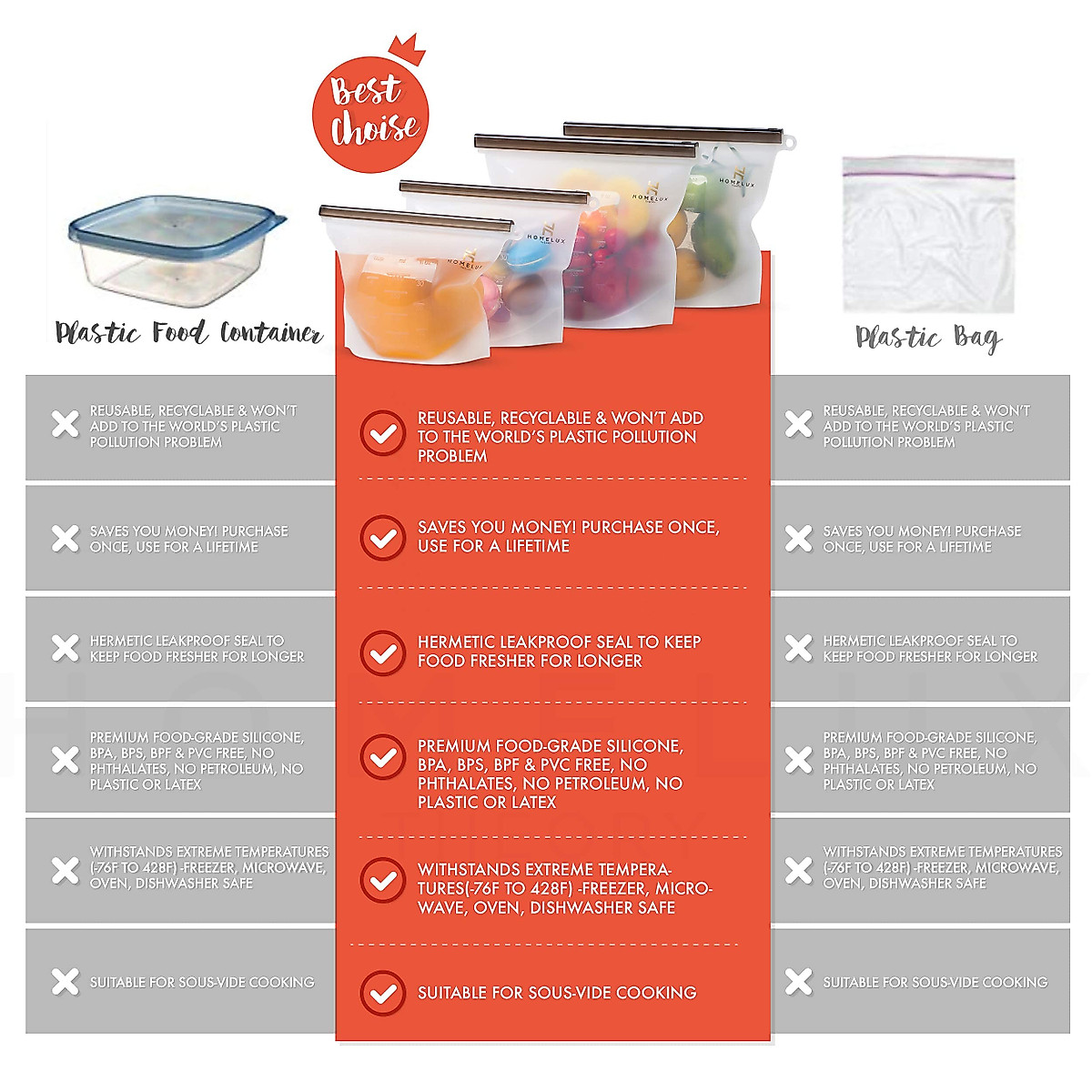 Homelux Theory Reusable Freezer Bags | LEAKPROOF, AIRTIGHT | 100% Food Grade Silicone Food Storage Bags| Reusable Sandwich Bags | travel picnic lunch Reusable Snack Bags (2 Large + 2 Medium + 2 Small)