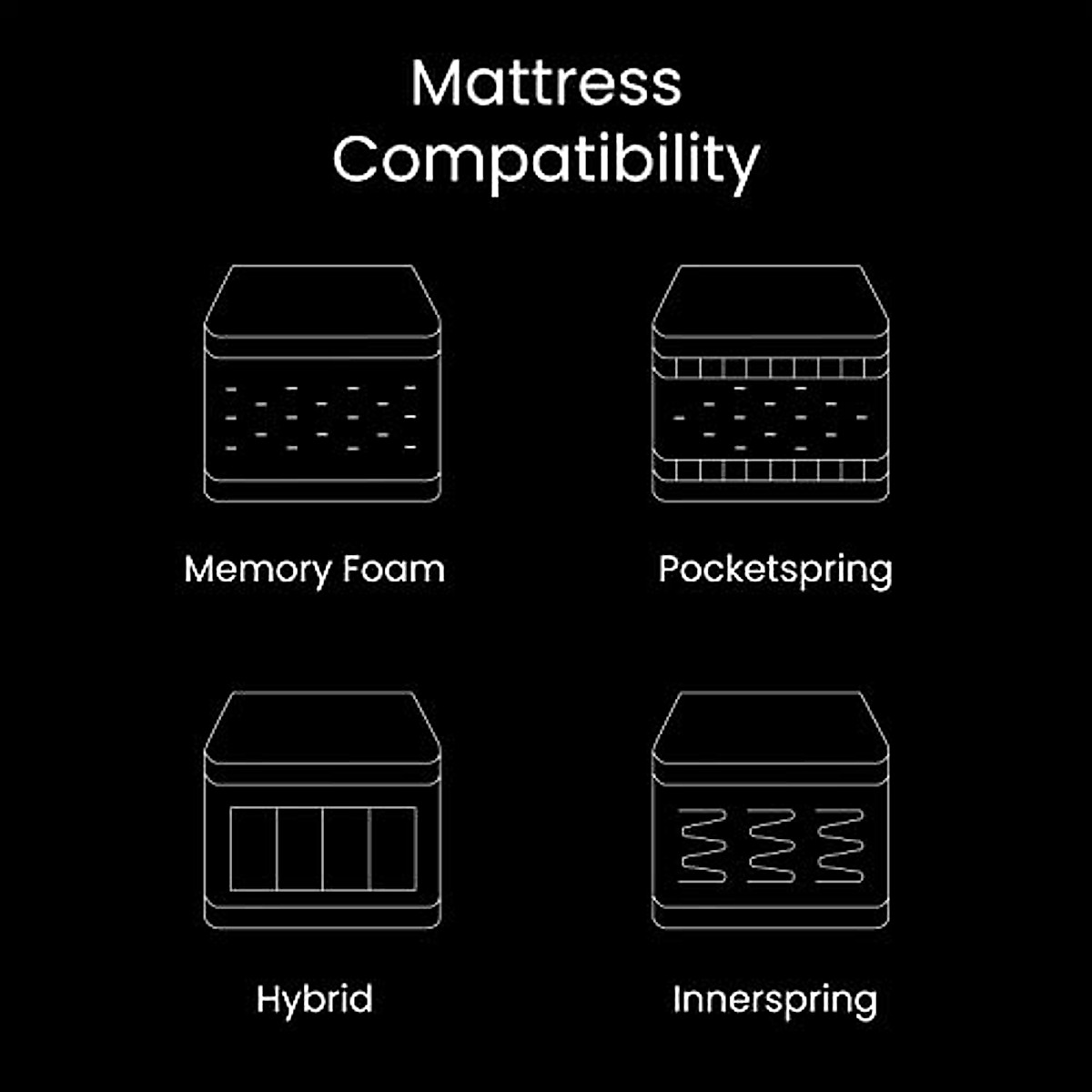 Flash Furniture Selene Adjustable Bed Base-Black Anti-Skid Upholstery-Height Adjustable Legs-Programmable Wireless Remote-Independent Head/Foot Incline-King