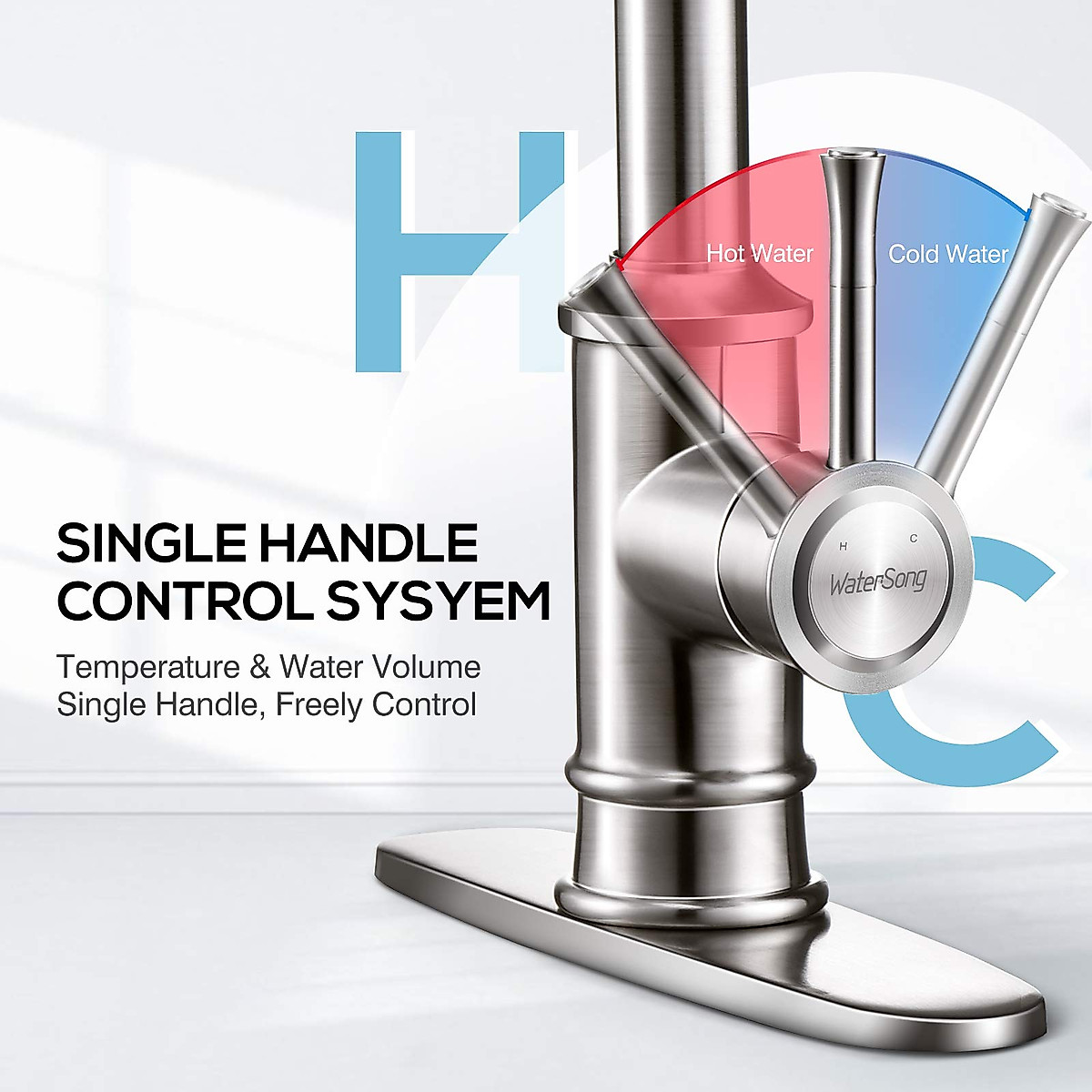 Kitchen Faucet with Pull Down Sprayer Brushed Nickel - WaterSong Kitchen Sink Faucet Single Handle 1Hole with Deck Plate, Farmhouse Kitchen Sink Faucet for Kitchen Sink RV, 3 Spray Mode,100% Lead-free