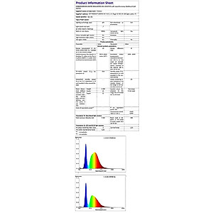 LED Desk Lamp, YOTUTUN Swing Arm Table Lamp with Clamp, Flexible Gooseneck Task Lamp, Eye-Caring Architect Desk Light, 3 Modes 10 Brightness Levels, Memory Function Desk Lamps for Home Office, 10W