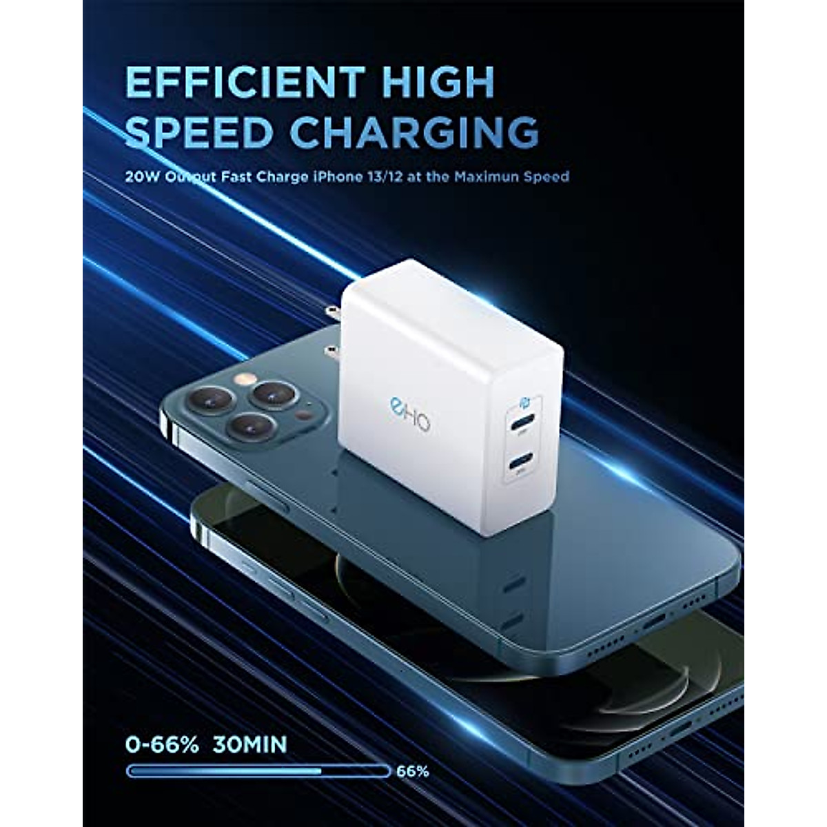 USB C Wall Charger, EHO 40W(20W Max Each) Dual USB C Charger, 20W Fast Charger Power Adapter Compatible with MacBook Air, iPhone 13/12, MagSafe Wireless Charger/MagSafe Duo Charger Galaxy S21, White