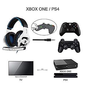 HOUSAI Xbox Gaming Headset for Xbox Series X, Xbox Series S, Xbox One,PS4, PlayStation, PS5 Over Ear Headphone with Mic Noise Cancelling for Xbox 1, (White)