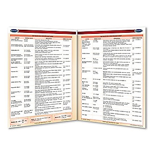 Permacharts Clinical Lab Values chart - Medical Quick Reference Guide
