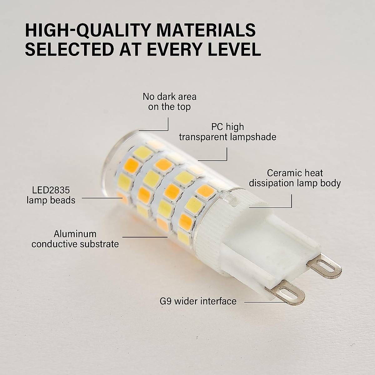 PiWWPi 10 Pack G9 LED Bulb Dimmable 3-Color Temperature, 4W G9 Base Chandelier Light Bulb, G9 Light Bulbs No-Flicker, 40W T4 G9 Halogen Equivalent (3000K Warm, 4000K Neutral, 6000K White)