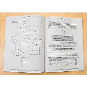 TSI Study Guide: TSI Secrets Exam Prep, 5 Full-Length Practice Tests, Step-by-Step Review Video Tutorials: [Updated for TSIA2] (Mometrix Test Preparation)