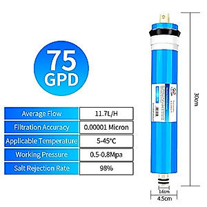 Home Kitchen Reverse Osmosis 75GPD RO Membrane Replacement Water System Filter Purifier Water Drinking Treatment