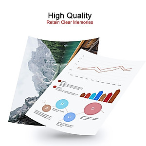 225 226 Ink Cartridge Combo Pack PGI-225 CLI-226 Compatible Replacement for Canon 225 226 Ink to use with Pixma MX882 MG6220 MG5320 MX892 MG5220 (5 Pack)