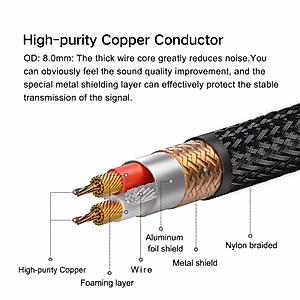 SKW Audiophile Ultra-high Purity Copper Audio Cable 3.5mm Male to 2 RCA Male Audio Auxiliary Stereo Y Splitter Adapter Cable 3.2ft/1M
