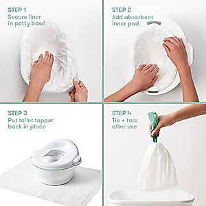 Frida Baby Poo + Pee Potty Liners | Leak-Proof, Super-Absorbent Liners Fits Most Potty Chairs for Easy Cleanup