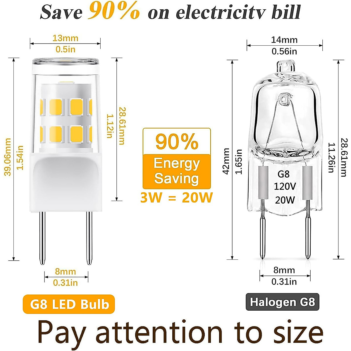 YKWCW G8 LED Bulb, 3W Equivalent to 20W-25W Halogen Bulb, T4 JCD Type Bi-Pin G8 Base, 120V Puck Light Bulbs for Under Cabinet Light, Under Counter Kitchen Lighting, 3000K Warm White （5 Pack）
