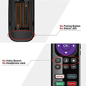 Gvirtue NS-RCRUS-17 Universal Remote Control Replacement for Insignia Roku TV Remote, for All Insignia Roku Smart LED TV (Model Year 2016 2017 2018 2019 2020)
