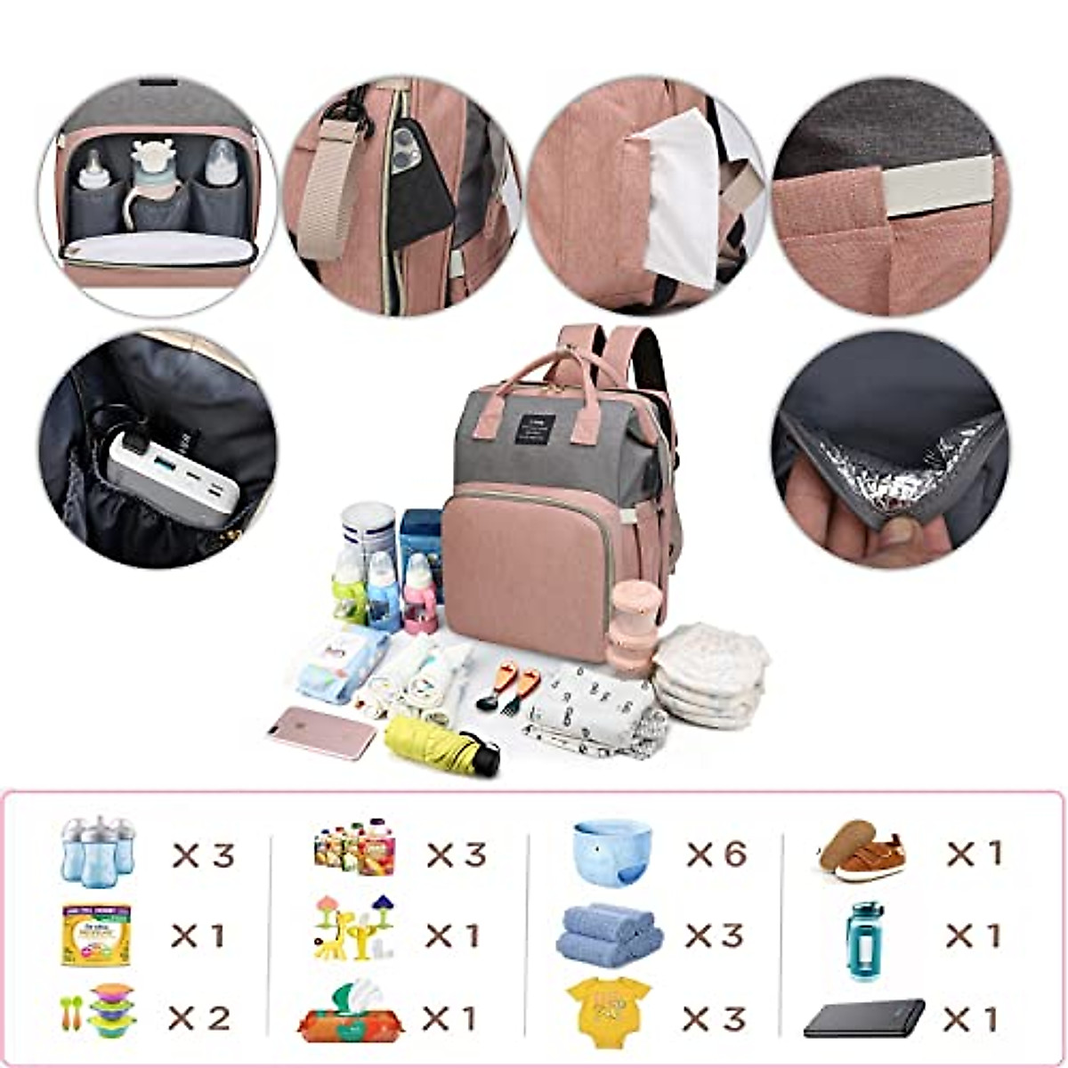 ANWTOTU Diaper Bag with Changing Station,Diaper Bag Backpack，7 in 1 Travel Baby Diaper Bag,Mommy Bag With USB Charging Port (Pink-Grey)