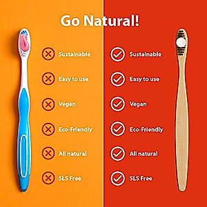 Chomp Toothpaste Tablets Cinnamon, Whitening 60 Count