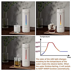 CHACEEF Travel Electric Kettle, 350ml Small Portable Kettle with Non-stick Coating, BPA Free, 3 Colors LED Water Boiler with Keep Warm Function, Fast Boil and Auto Shut Off Water Kettle, White