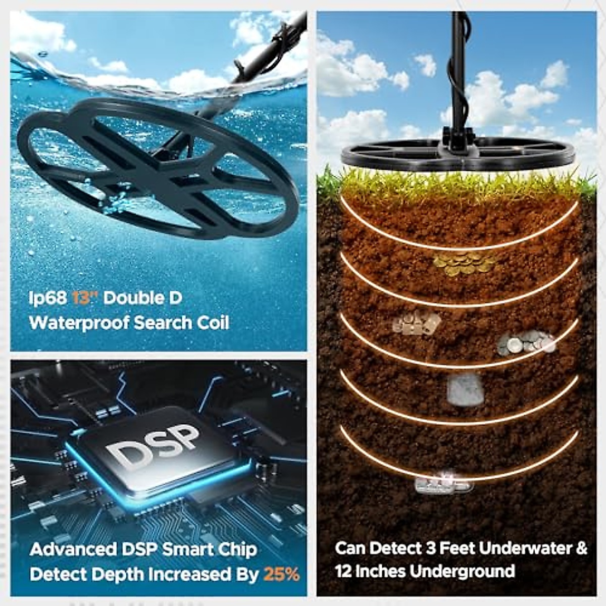Metal Detector for Adults - High Sensitivity, Waterproof 10'' Search Coil, Adjustable LCD Backlight, 4 Professional Modes of Detection with Pinpoint Accuracy Gold Detector