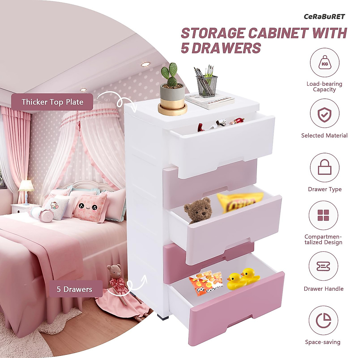 Plastic Drawer 5-layer Closet Storage Baby Clothes Organizer Plastic Dresser with Drawers Pink Dresser Clothes Drawer Small Kids Dressers for Bedroom Clothes Playroom Furniture Toys