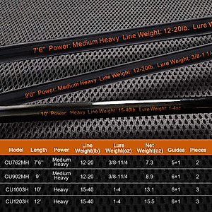 Fiblink 3-Piece Sea Bass Rod Portable Surf Fishing Rod Offshore Carbon Fiber Spinning Fishing Rod Lightweight Sea Bass Spinning Pole (10' Heavy)