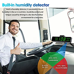 Kingneed C3020 Universal HUD Head Up Display GPS Digital Speedometer with Humidity Detector, MPH Over Speed Warning, Works for Cars & Other Vehicles