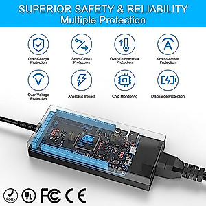 VHBW 240W USB Tip Charger Replacement for MSI GP77 GS77 GE76 GE66 GP76 GP66 A20-240P2A A240A007P Stealth 17 14 Studio Creator Z16 HX CreatorPro Z16P Z17 RTX 4090 4080 4070 Power Supply