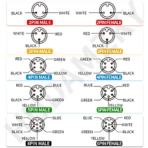 HUDAMZKY Ebike Cable Extension Julet Female Male 2 3 4 5 6 pin Ebike Extension Connector Waterproof Plug for Electric Bicycle Display Throttle PAS Ebike Parts Extend Cable… (2pin Male)